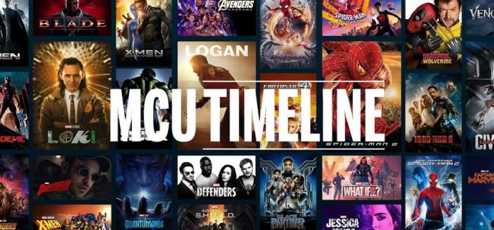 Explorez la timeline interactive du MCU sur MCU Timeline, le site dédié ...